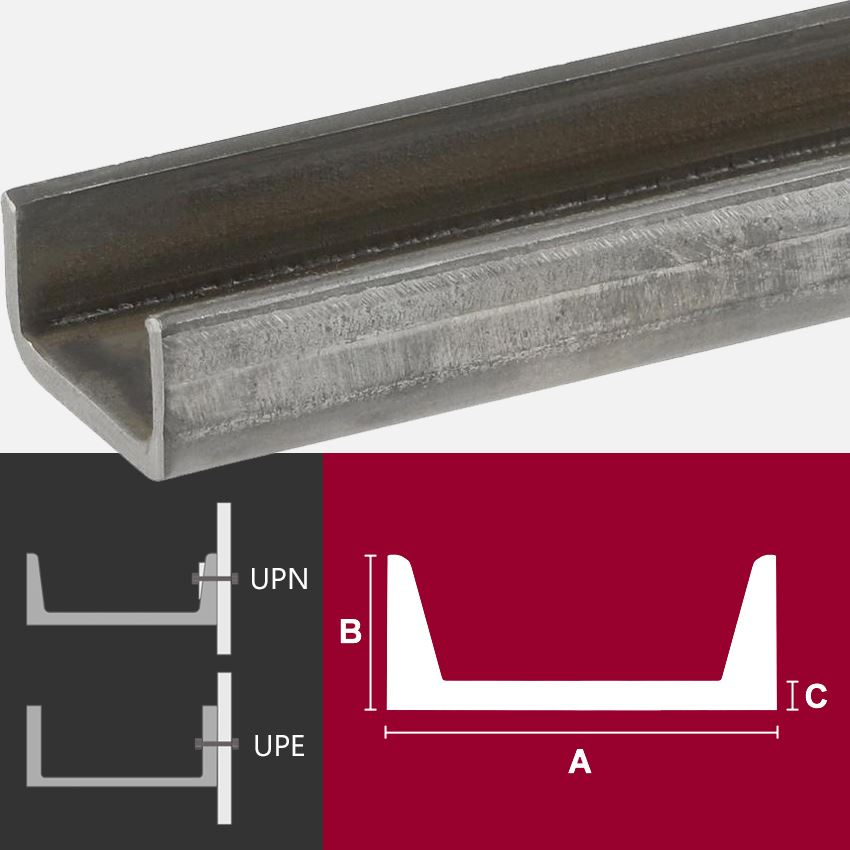 U Channels – Bolan Steel Factory